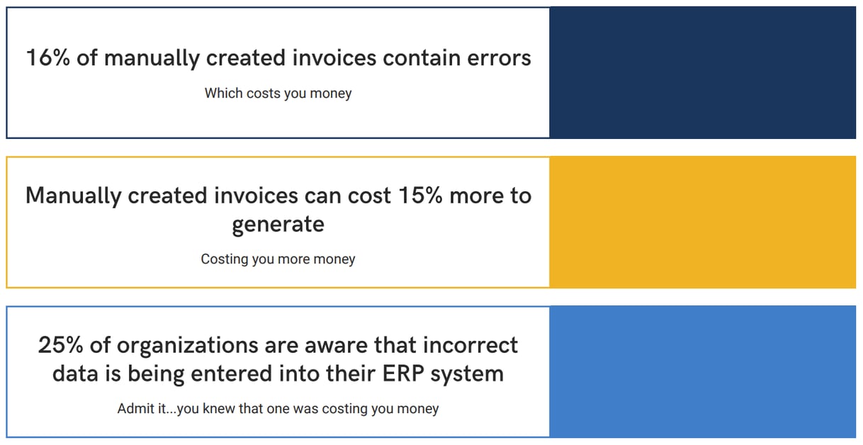 Deconstructing the Internet of Things (IoT) | VistaVu Solutions