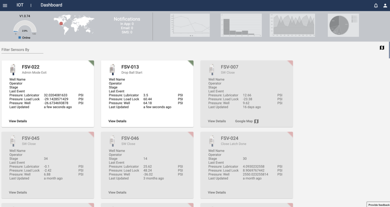 FieldVu: Transforming Field Service Management with the Cloud